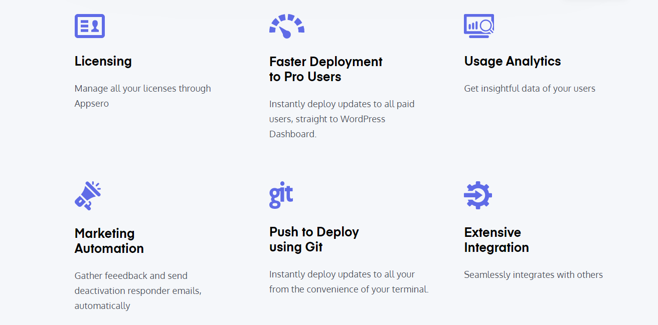 How to Sell WordPress plugins In 4 Easy Ways - Appsero