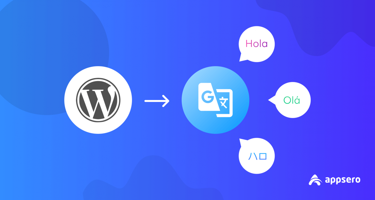 How To Translate Wordpress Plugins And Themes Automatically As A Developer Appsero