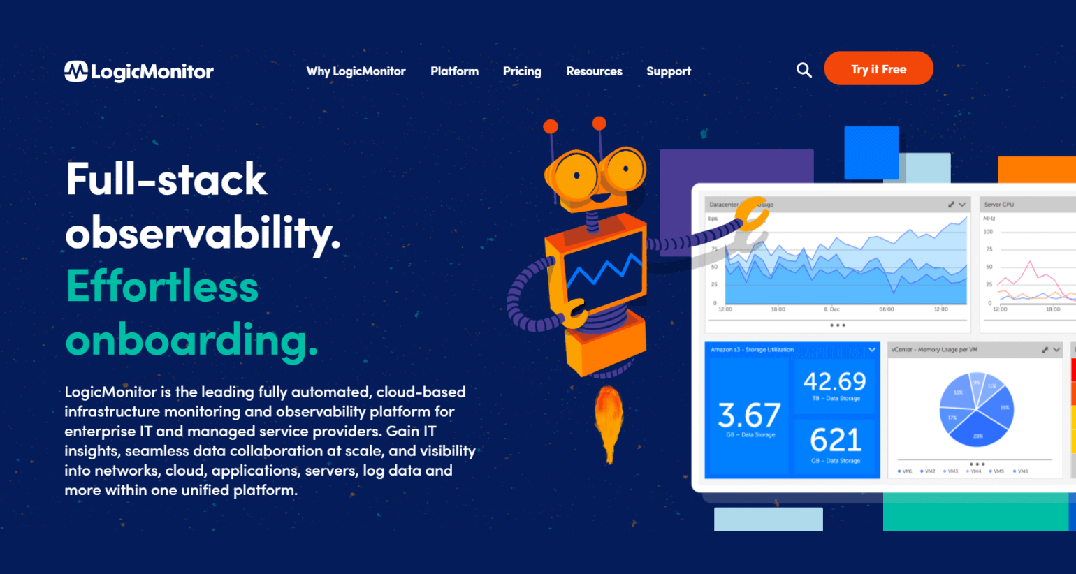 5 Perfect Web Application Monitoring Tools - Appsero