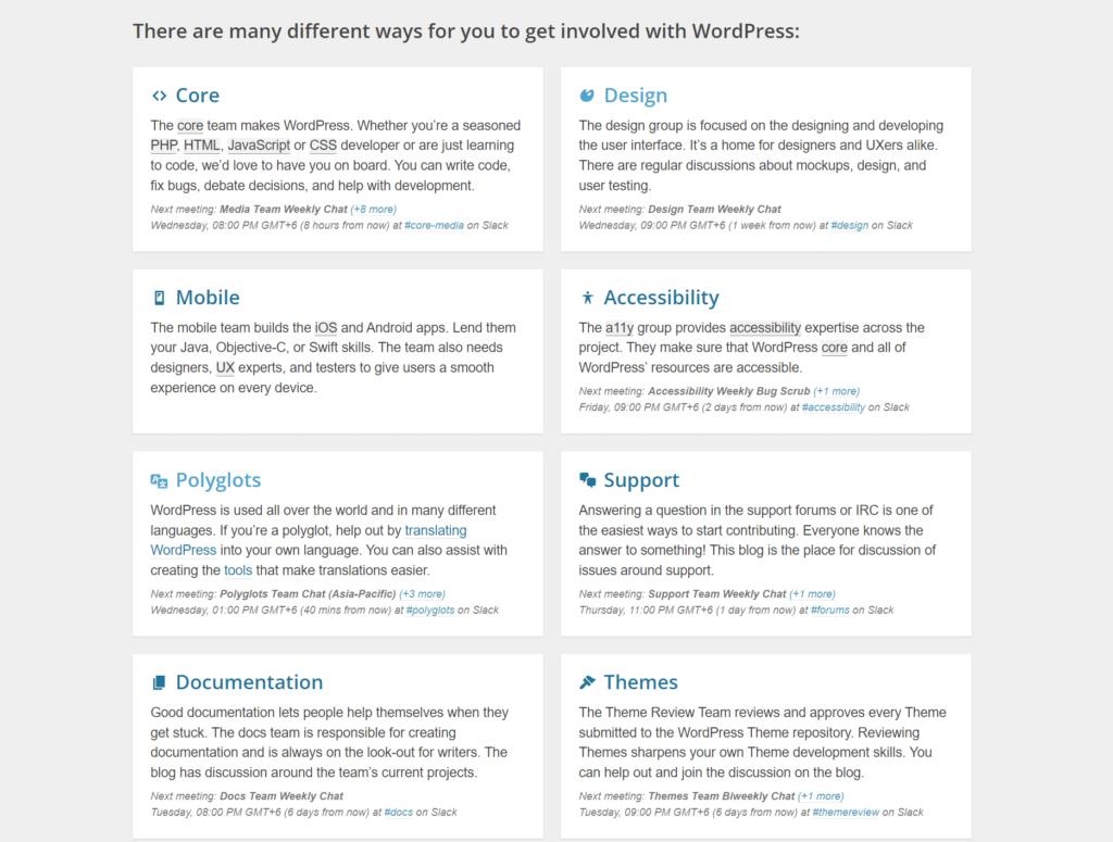 12-Step Guide on How to Contribute to WordPress